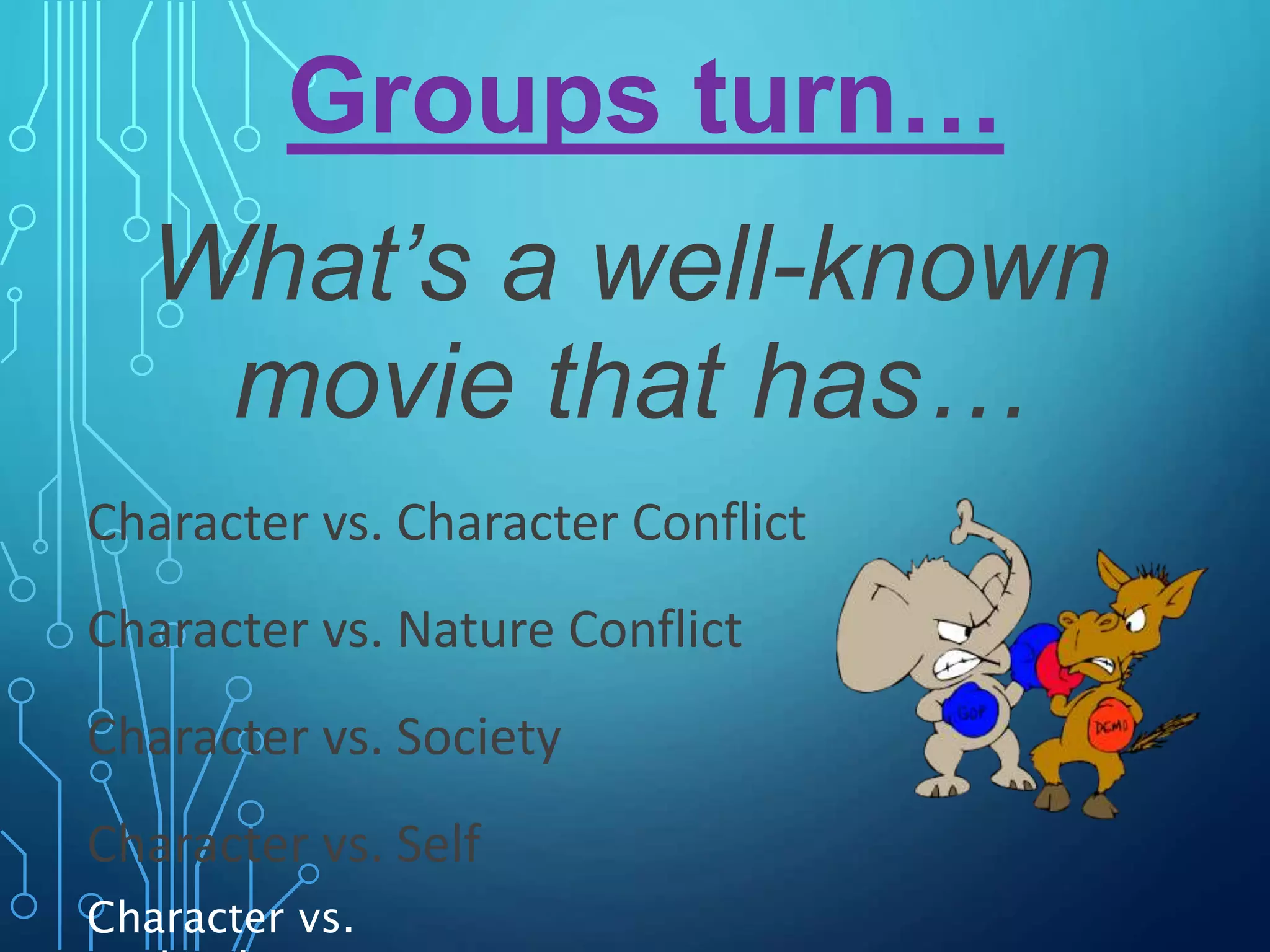 Elements of a Story Powerpoint.ppt.pptx