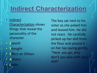Elements of a Story Powerpoint.ppt.pptx