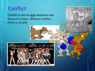 Elements of a Story Powerpoint.ppt.pptx