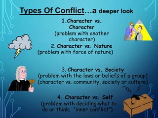 Elements of a Story Powerpoint.ppt.pptx