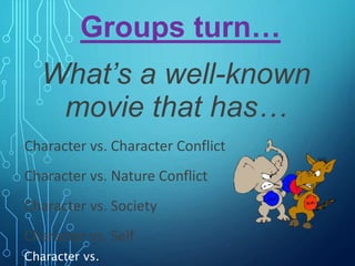 Elements of a Story Powerpoint.ppt.pptx
