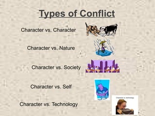 Elements of a Story Powerpoint guide for students to master.ppt.pptx
