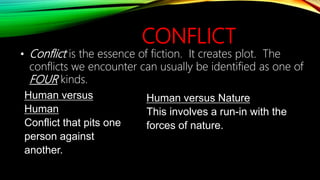 Elements of a story ppt | PPT
