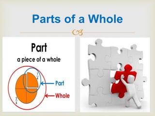 Elements of a trend | PPTX