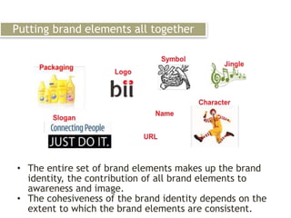 Elements of Branding.ppt
