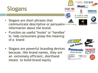Elements of Branding.ppt