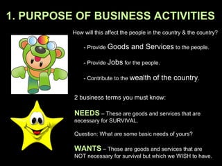Elements of business skills chapter 1 slides | PPT