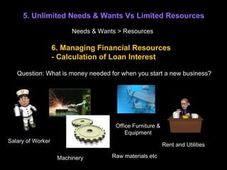 Elements of business skills chapter 1 slides | PPT