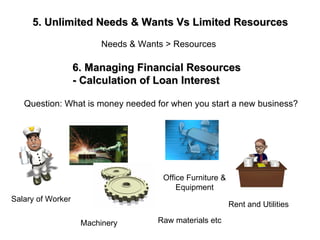 Elements of business skills chapter 1 slides | PPT