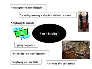 Elements of business skills chapter 2 slides | PPT