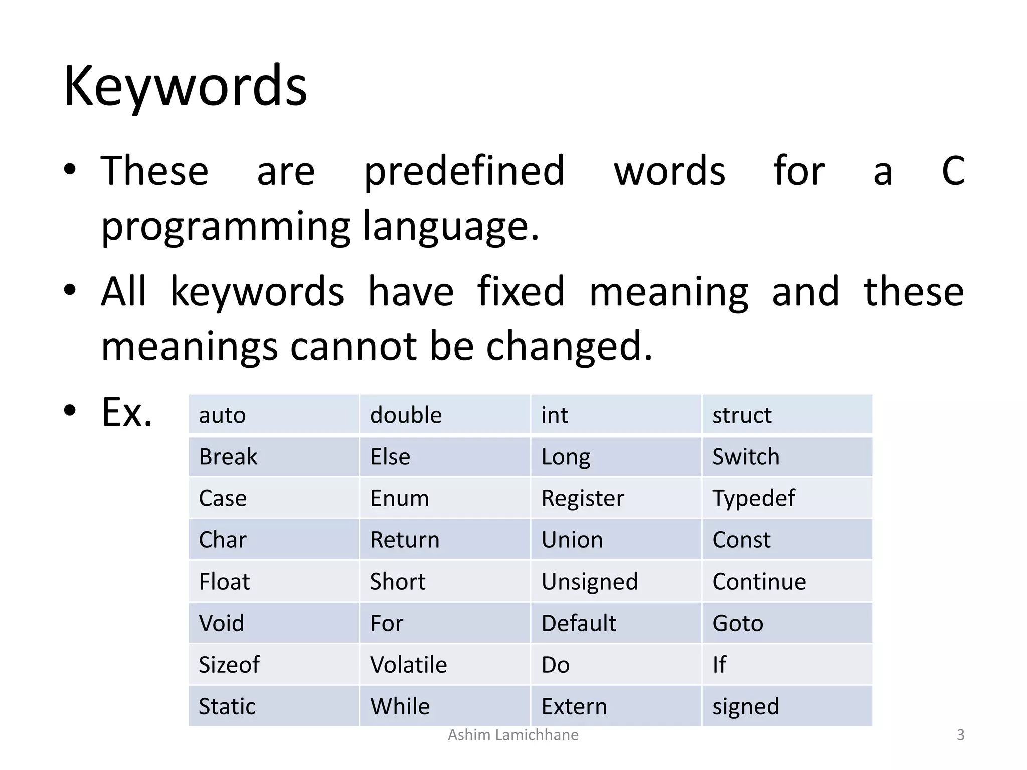Unit 2. Elements of C | PPTX