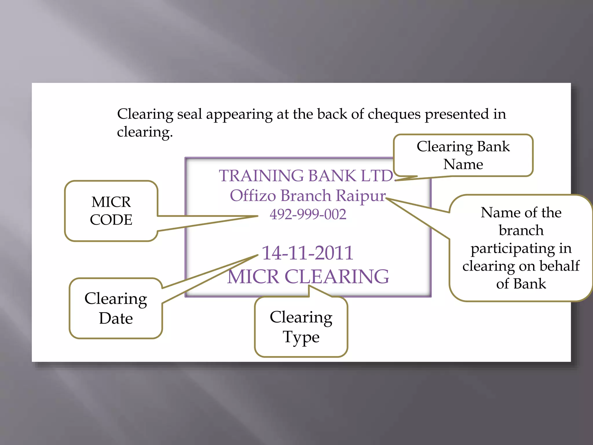 Elements of cheque | PPTX