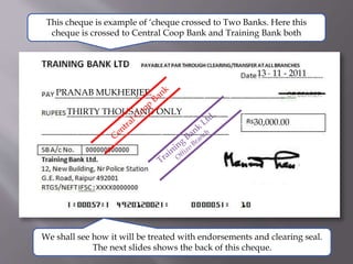 Elements of cheque | PPTX