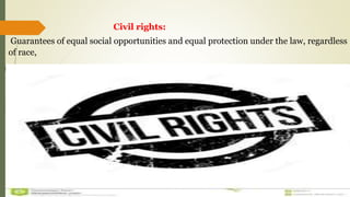 Elements of citizenship | PPTX