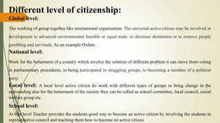 Elements of citizenship | PPTX