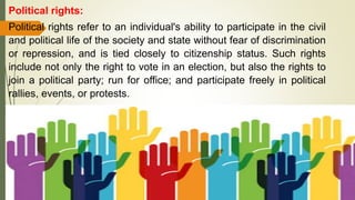 Elements of citizenship | PPTX