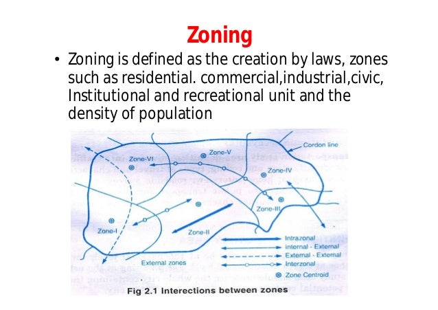 Elements of city plan 3 unit