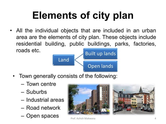 Elements of city planning_Building and Town Planning | PDF ...