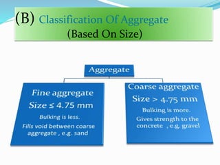 Elements of civil engineering | PPT