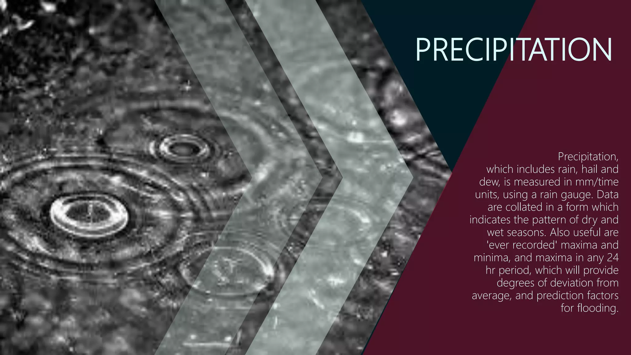 Elements of climate | PPTX