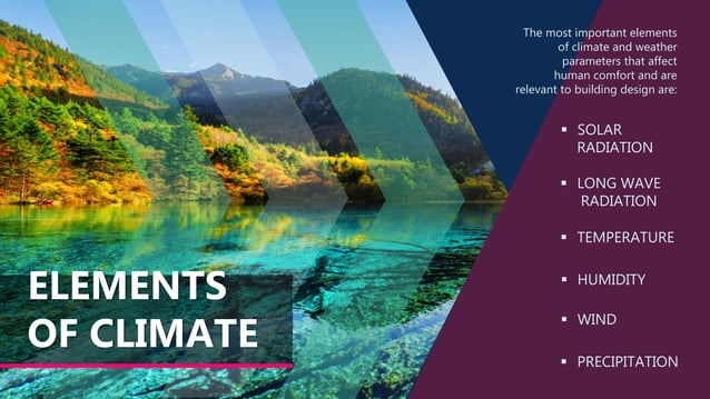 Elements of climate | PPTX | Physics | Science