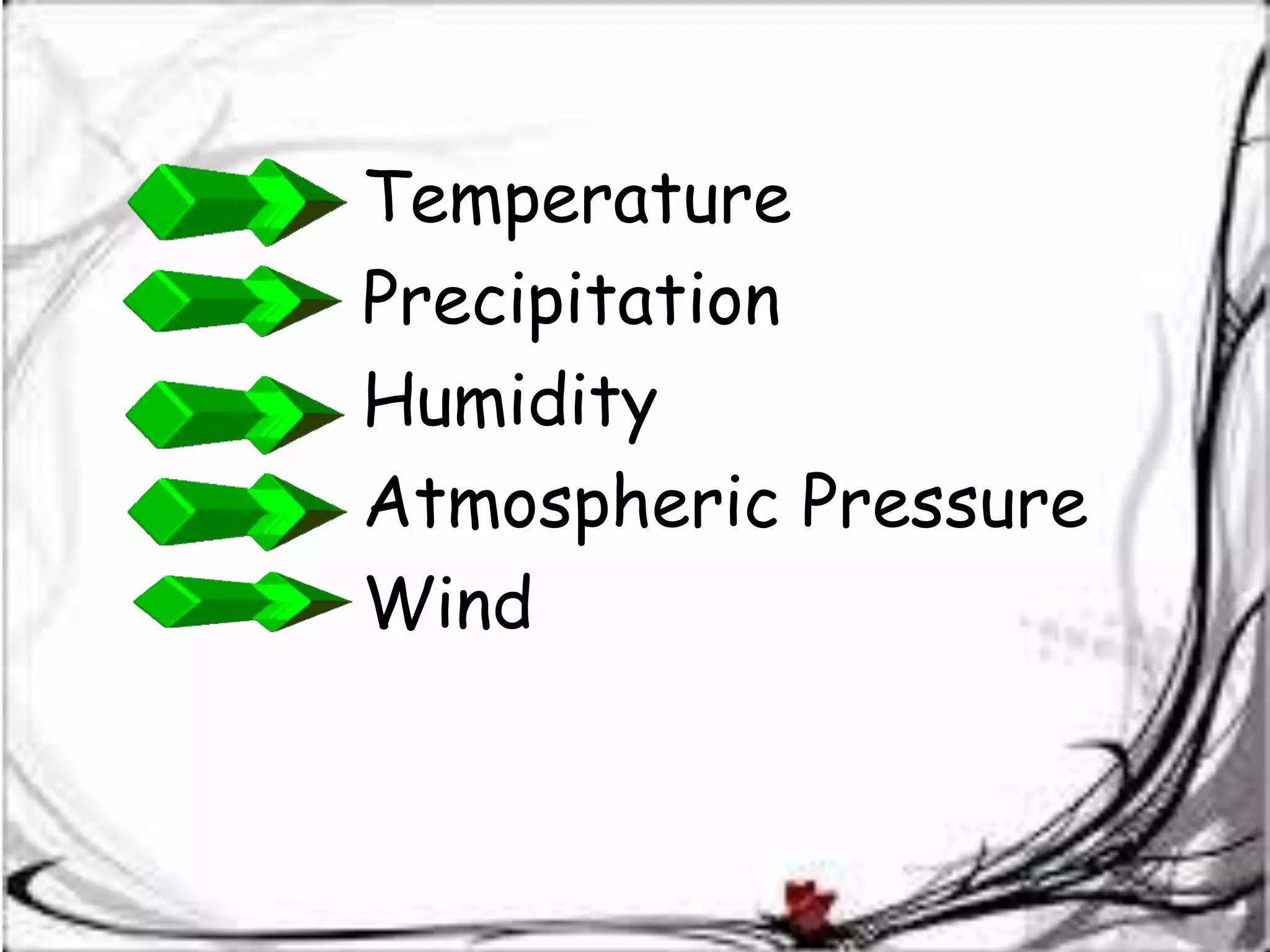 Elements of climate gif | PPT