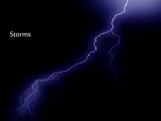 Elements of climate gif | PPT