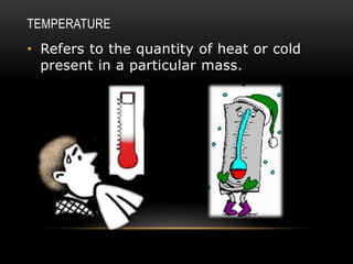 Elements of climate gif | PPT