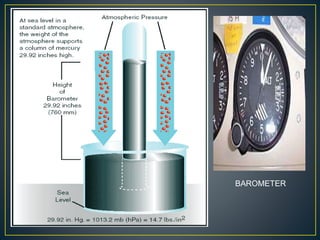 Elements of climate gif | PPTX