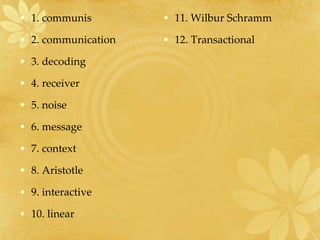Elements of Communication.pptx