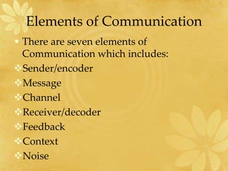 Elements of Communication.pptx
