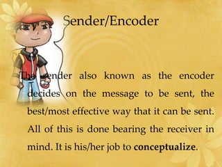 Elements of Communication.pptx