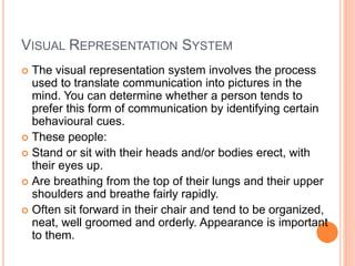 Elements of com, internal map, verbal clues, representation, internal ...