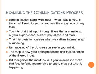 Elements of com, internal map, verbal clues, representation, internal ...