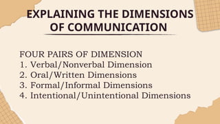 Oral Comm.- ELEMENTS OF COMMUNICATION-1.3.pptx