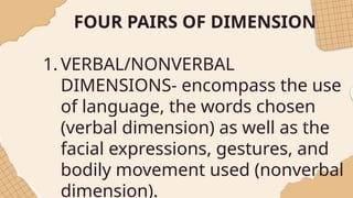 Oral Comm.- ELEMENTS OF COMMUNICATION-1.3.pptx