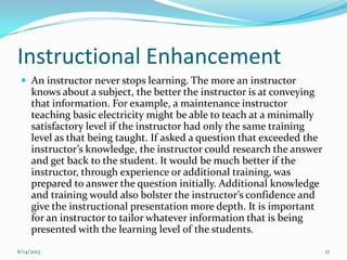 Elements of communication- Fundamentals of Instructors | PPT