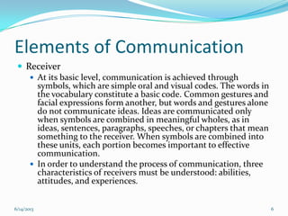 Elements of communication- Fundamentals of Instructors | PPT