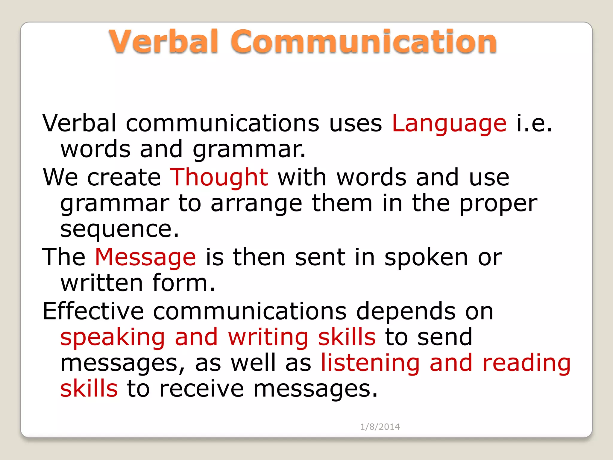 Elements of communication By Chet Deewan | PPTX