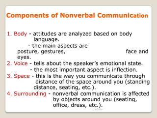 Elements of communication By Chet Deewan | PPTX