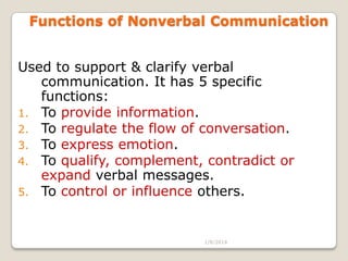 Elements of communication By Chet Deewan | PPTX | Computer Networking ...