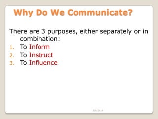 Elements of communication By Chet Deewan | PPTX | Computer Networking ...