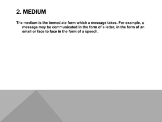 Elements of communication | PPTX