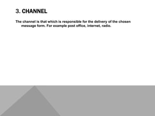 Elements of communication | PPTX