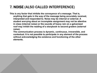 Elements of communication | PPTX