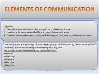 Elements of communication | PPT