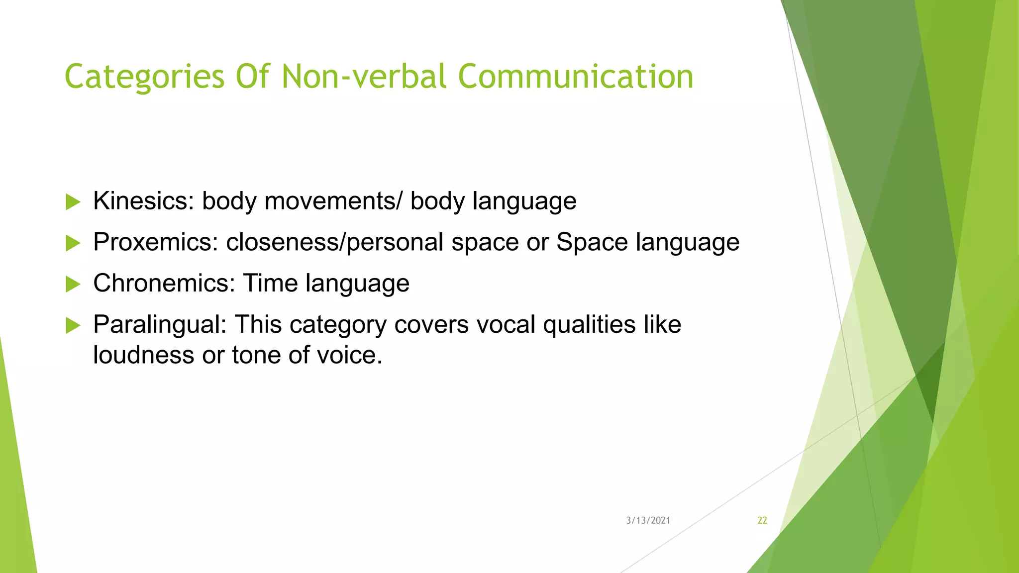 Elements of communication | PPTX