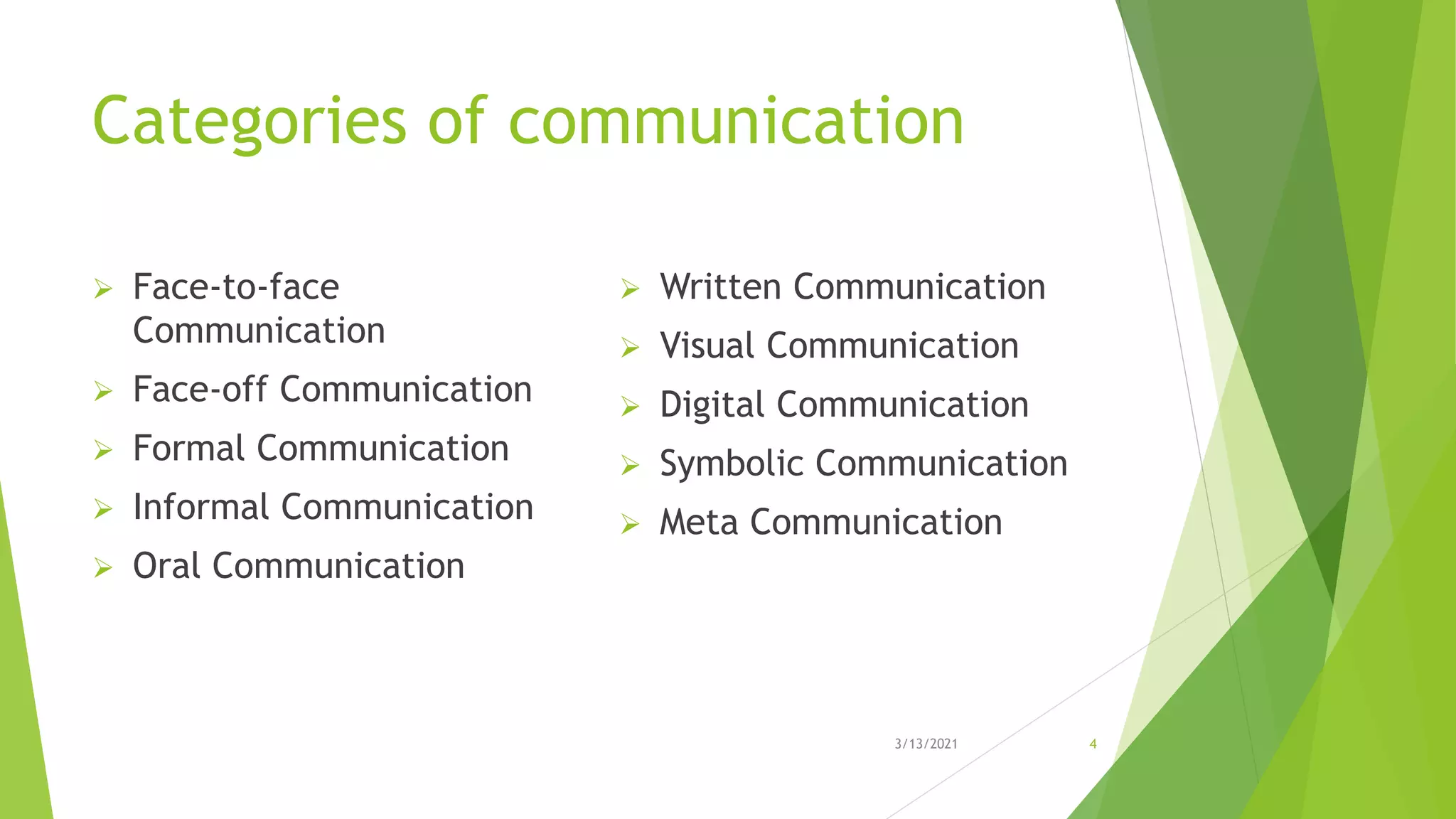 Elements of communication | PPTX