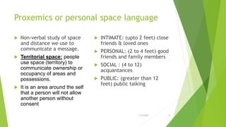 Elements of communication | PPTX