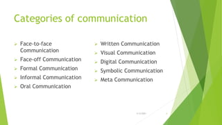 Elements of communication | PPTX